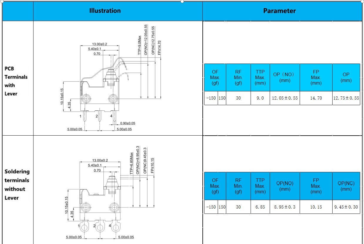 Waterproof Clip-on Micro Switch G306A Series | Unionwell